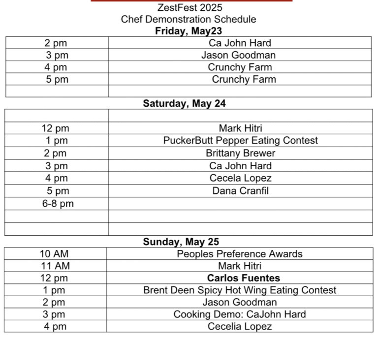 Celebrity Chef Stage | Culinary Experts by ZestFest